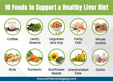 10 Best Foods For Liver Health And Fatty Liver Diet Plan