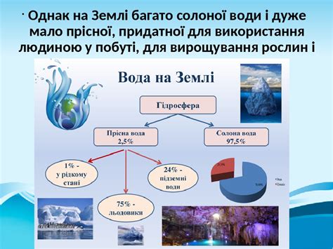 Презентація Як зберегти воду