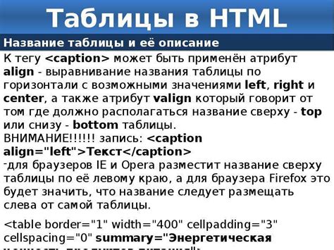 Таблицы в Html презентация доклад проект скачать