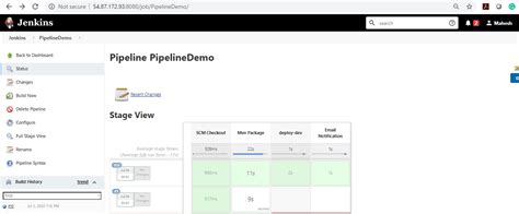 Jenkins Pipeline Learn The Ways Of Developing Jenkins Pipeline