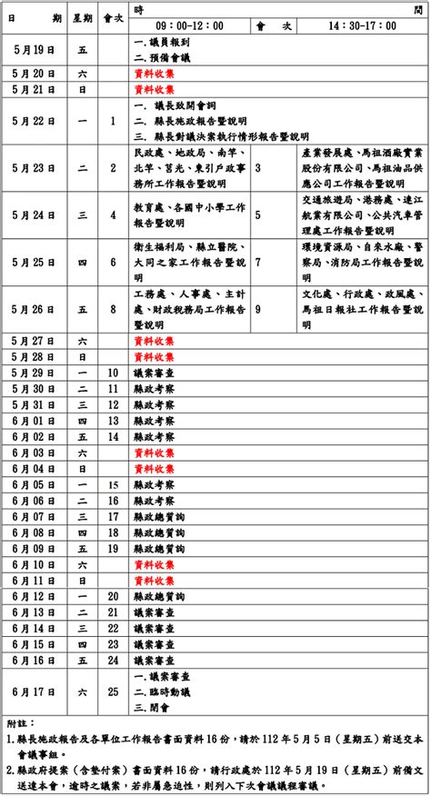 連江縣議會 議事日程