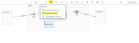 sap integration suite cloud cpi multiple sap cpi integration