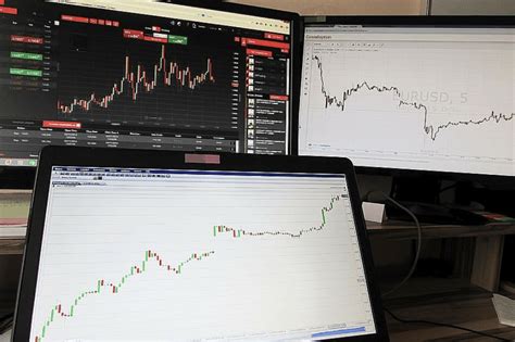 Best Technical Analysis Tools For Forex Trading Scoop Empire