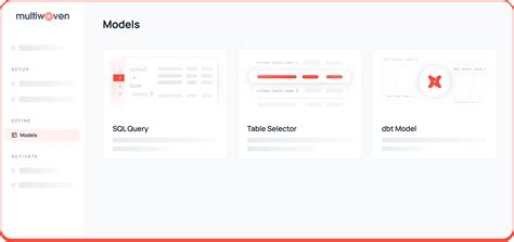 Github Multiwoven Multiwoven Open Source Alternative To