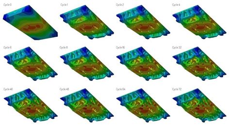 Topology Optimisation Iterations For The Slab Prototype Download Scientific Diagram