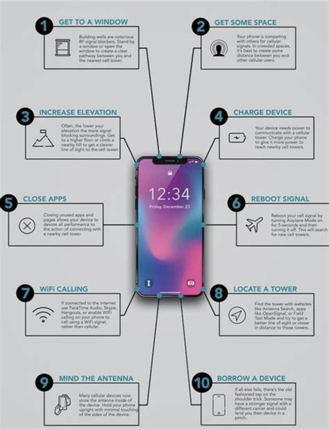 Pin By Sandy Brower On Tips Phone Hacks Mobile Tricks Cell Phone Hacks