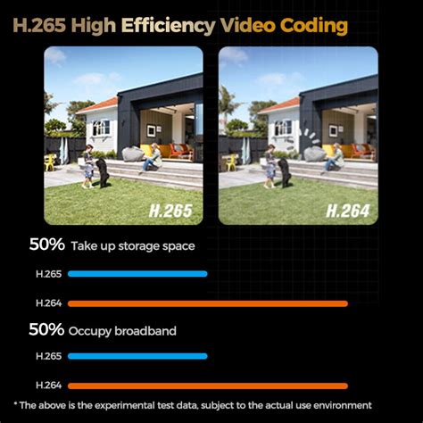 Outdoor Cctv Camera Wifi Vimtag Ip Camera 4mp 360 Auto Track Color