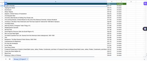 Web Scraping Project Building A Dataset Of Books Prices And Availability By Abba Said Medium