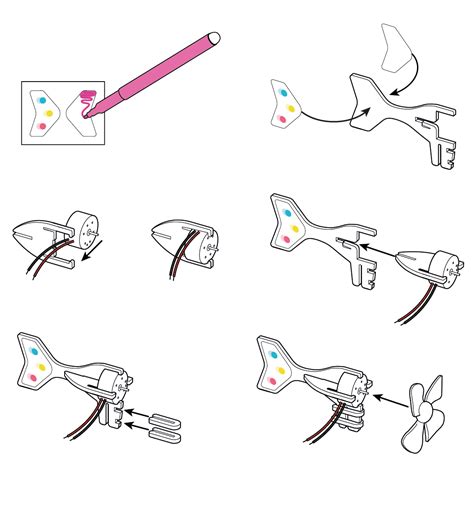 Wind Energy Mel Physics