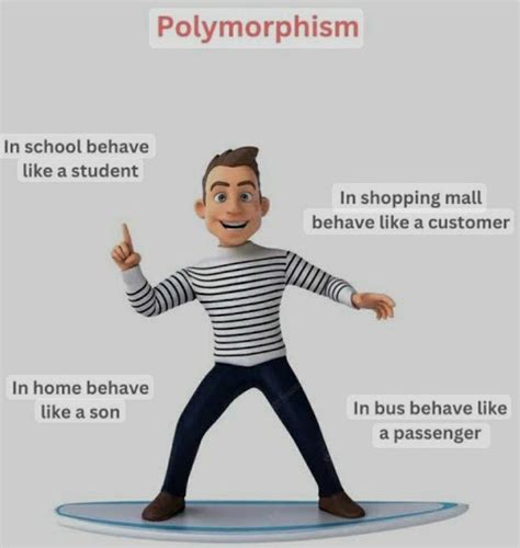 Shahzaib Noor On Linkedin Shahzaibnoor Ai Oops Typescript