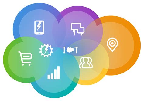 Salesforce Icon 50712 Free Icons Library Salesforce Icon 50712 Free Icons Library