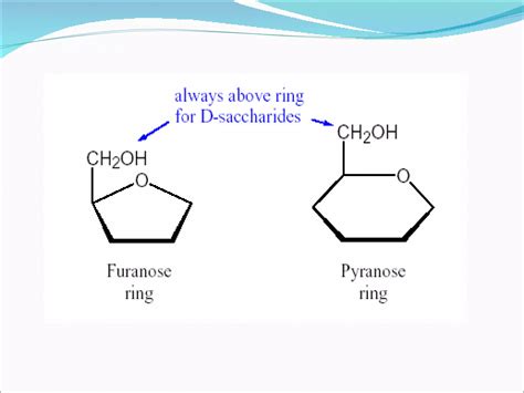Monosaccharides Ppt