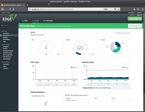 Raspberry Pi And Igniton Edge Installation Problems Ignition Inductive Automation Forum