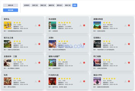 Cdk8s Team Stylefull Stack2 Macosmd At Master · Cdk8scdk8s Team Style · Github