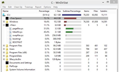 Windows 8 Disk Space Usage Vs Windows 7 Super User