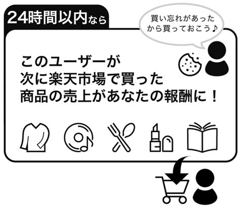 初心者でもわかる！アフィリエイトクッキー（cookie）の仕組み図解