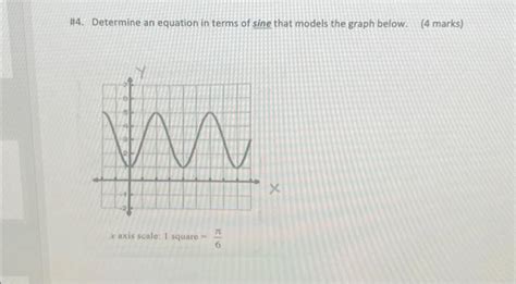 Solved 4 Determine An Equation In Terms Of Sine That Chegg Com