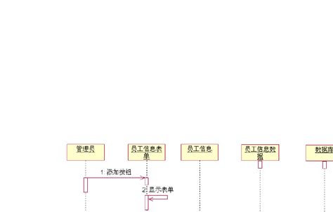 UML课程设计 汽车租赁系统UML文档 word文档在线阅读与下载 免费文档