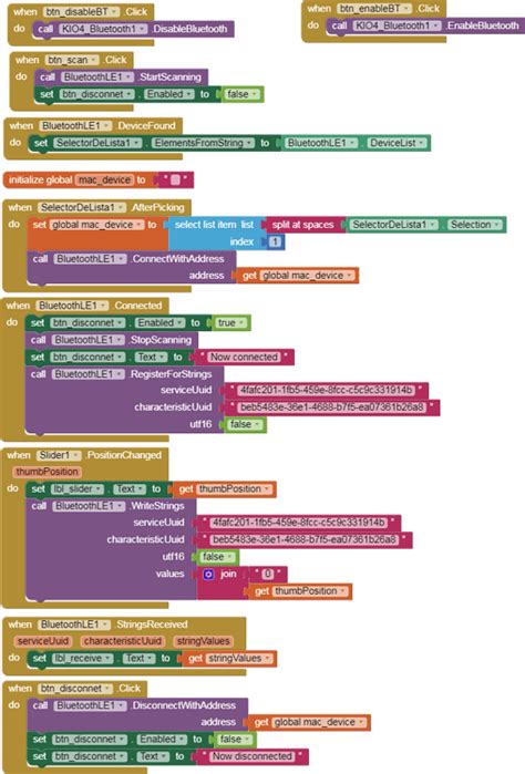 ble esp32 bluetooth send receive arduino ide multitouch