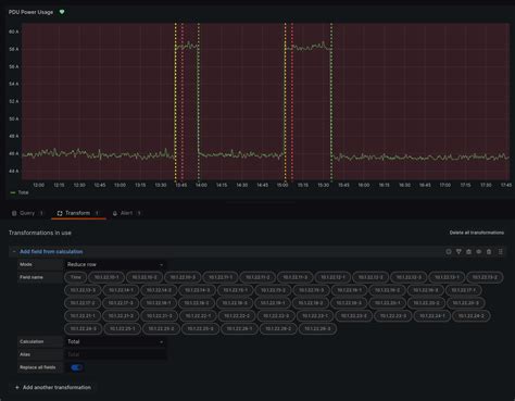 Add The Results Of 2 Queries Dashboards Grafana Labs Community Forums