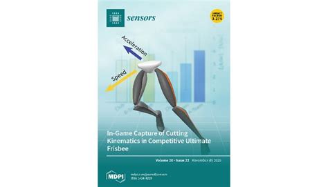 Sensors Mdpi On Linkedin Coverstory