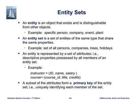 Database Design E R Model Pdf