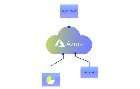 The Azure Metrics That Actually Reduce Cloud Costs Logicmonitor