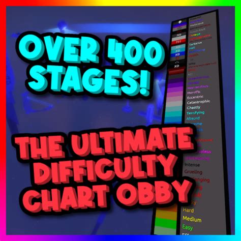The Ultimate Difficulty Chart Obby Group Roblox Oluşturucu Profili