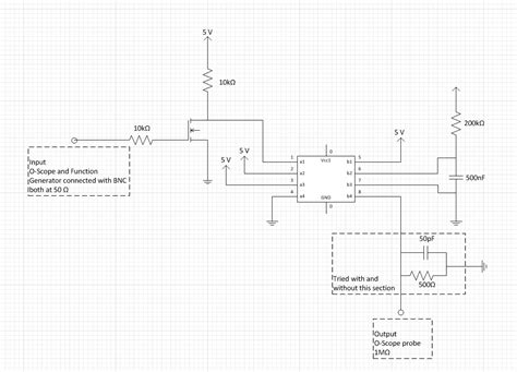 sn74lvc1g123 issues with q signal staying high longer than expected