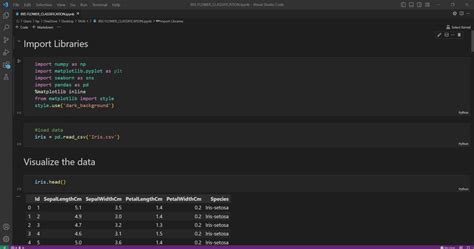 Raj Gupta On Linkedin Oasisinfobyte Datascience Machinelearning Python