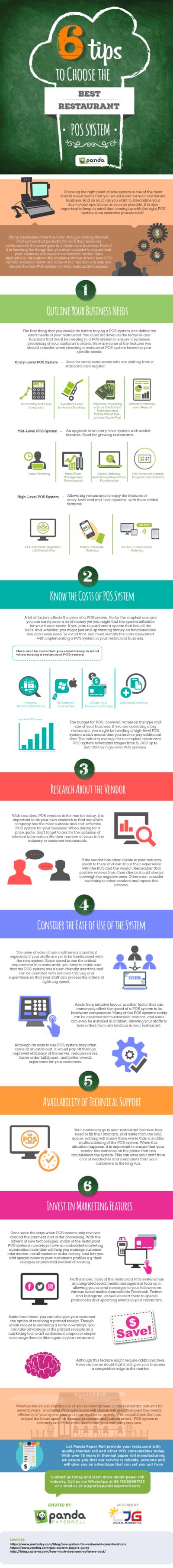 Tips To Choose The Best Restaurant POS System Infographic Panda Paper Roll