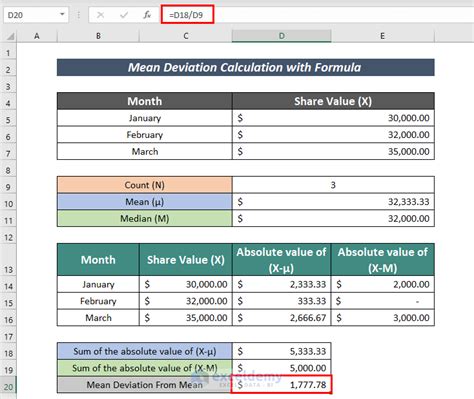 Standard Deviation Calculator Excel At Mary Bilbo Blog