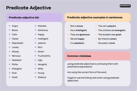 Examples Of Adjectives In Sentences
