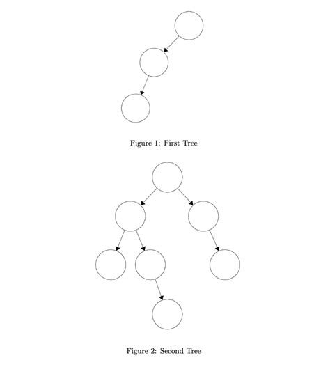Solved 6 Points For Each Of The Two Binary Search Trees