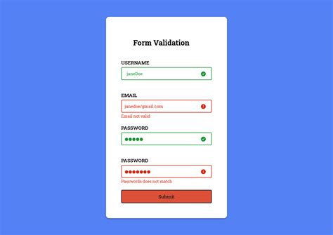 Github Kimicasamina Form Validation Form Validation Ensures Correct Data Inputs