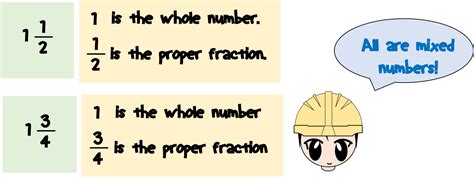 Mixed Number Examples Math Lover