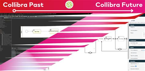 Collibras Workflow Designer Enters The Stage · Datashift