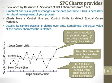 5 Spc Control Charts Pdf