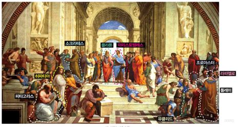 라파엘로 아테네 학당 네이버 블로그