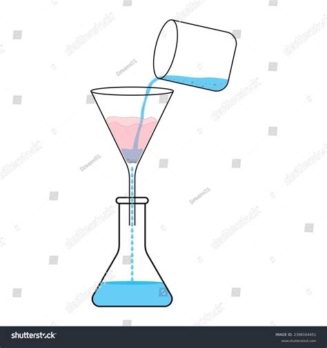 Process Filtration Diagram Mixture Solid Liquid Stock Vector Royalty