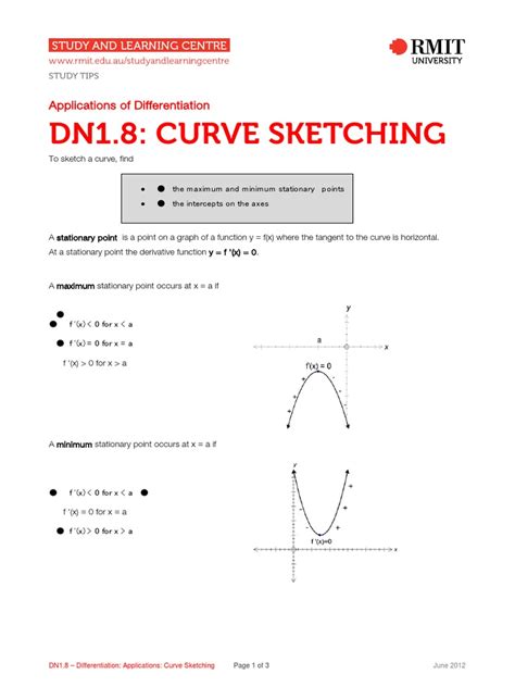 Dn18 Curve Sketching Applications Of Differentiation Pdf Maxima
