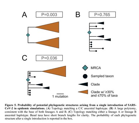 Nods Threads Thread Reader App