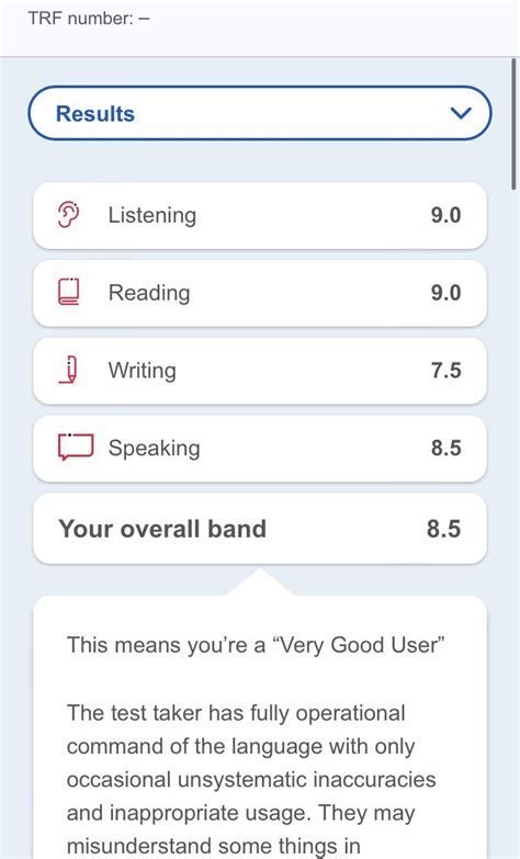 Got My Results Back Rielts
