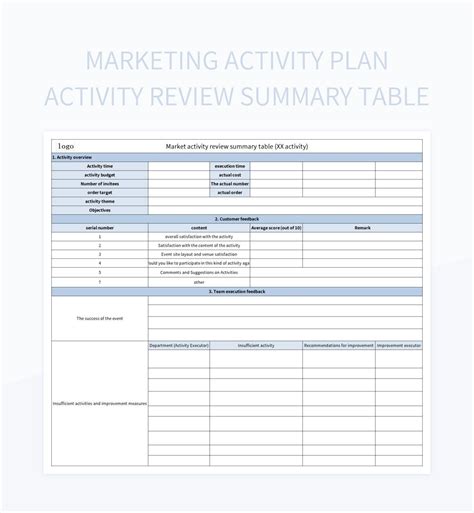 Marketing Activity Plan Activity Review Summary Table Excel Template