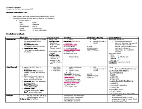 Form A TB DOTS Laboratory Request Result Documentation Studocu