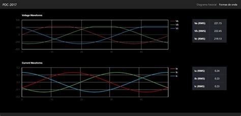 GitHub Guvalle Smart Meter Smart Meter Raspberry Pi