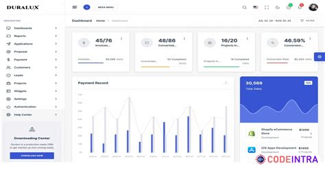 duralux admin and dashboard next js template codeintra