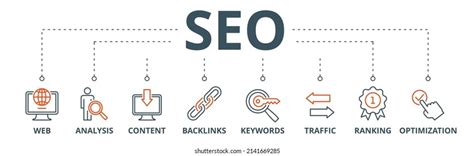 Okr Banner Web Icon Vector Illustration Stock Vector Royalty Free