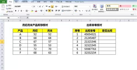 數據核對你竟肉眼查找？一秒核對數據差異，這4種方法高手都在用 每日頭條