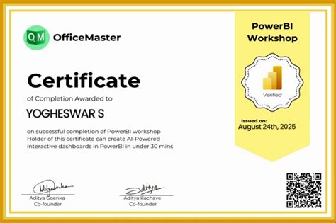 Microsoft Powerbi Datavisualization Businessintelligence Learningjourney Officemaster